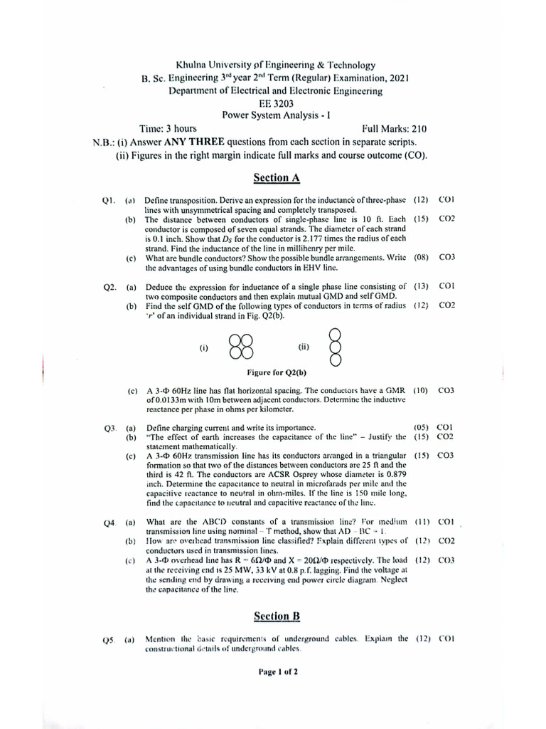 2k21 Question (2) | PDF