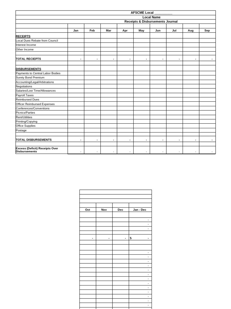 Receipts Disbursements Journal Summary | PDF | Per Diem | Economies