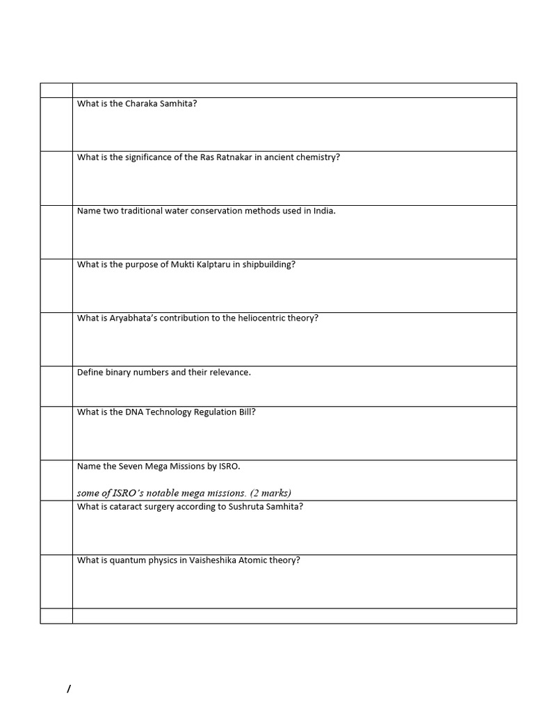 Assignment 6 | PDF | Ayurveda | Surgery