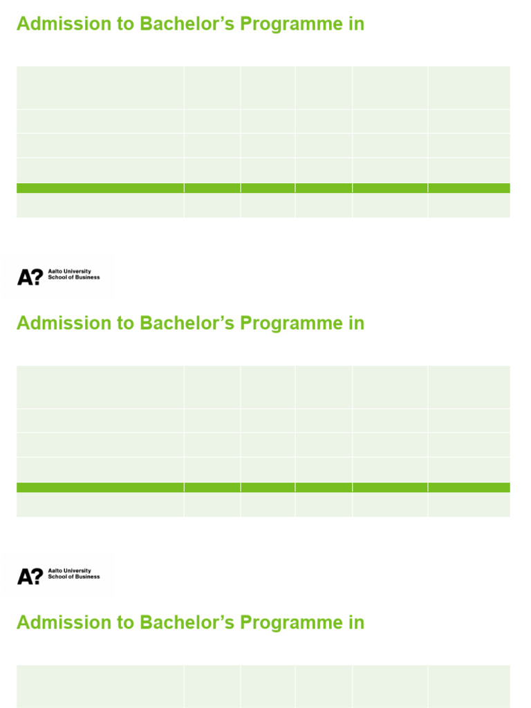 International Business Statistics 2022-2024 | PDF | Qualifications ...