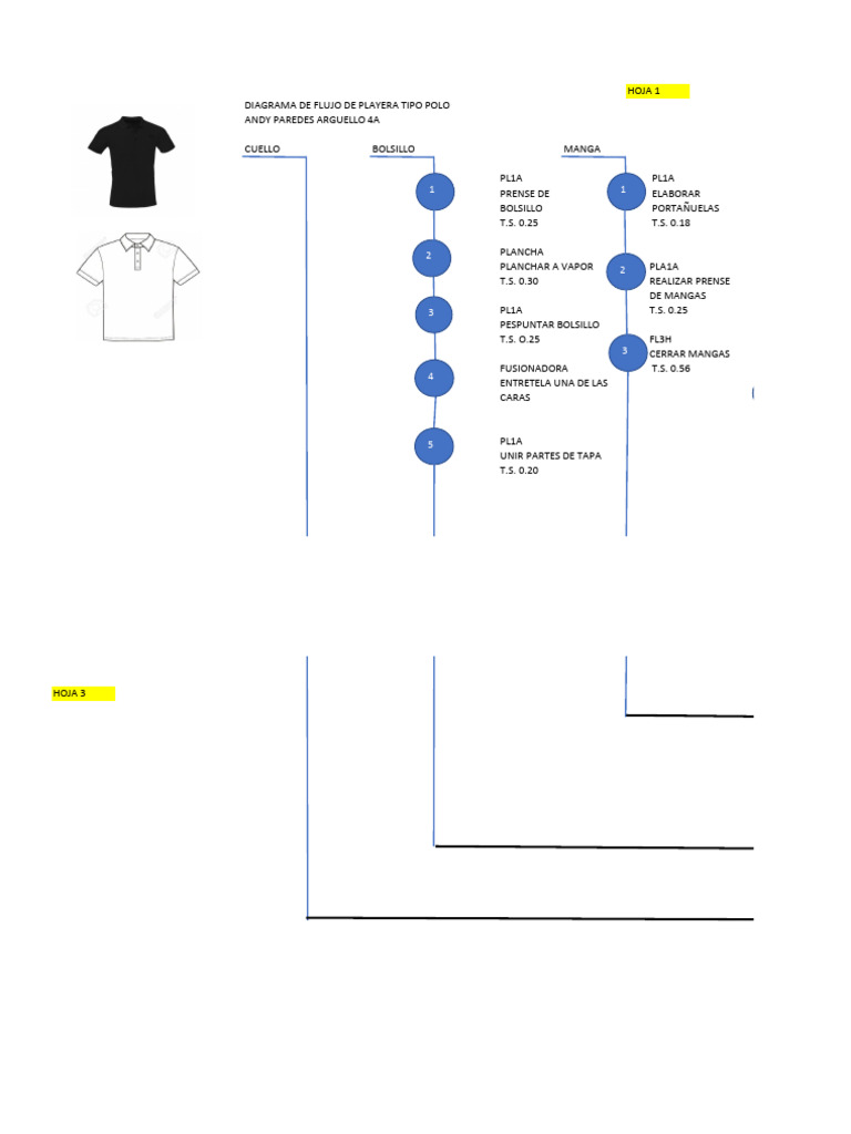Diagrama de Flujo Playera Polo | PDF
