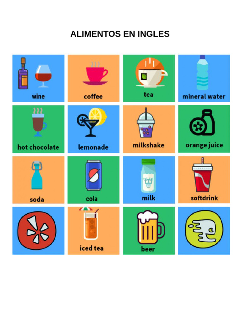 Alimentos en Ingles | PDF