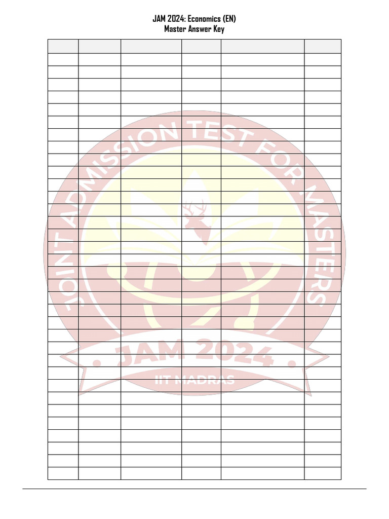 JAM 2024 Economics Answer Key | PDF