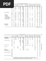 Copper Busbar Rating Table Austral Wright Metals | PDF | Physical ...