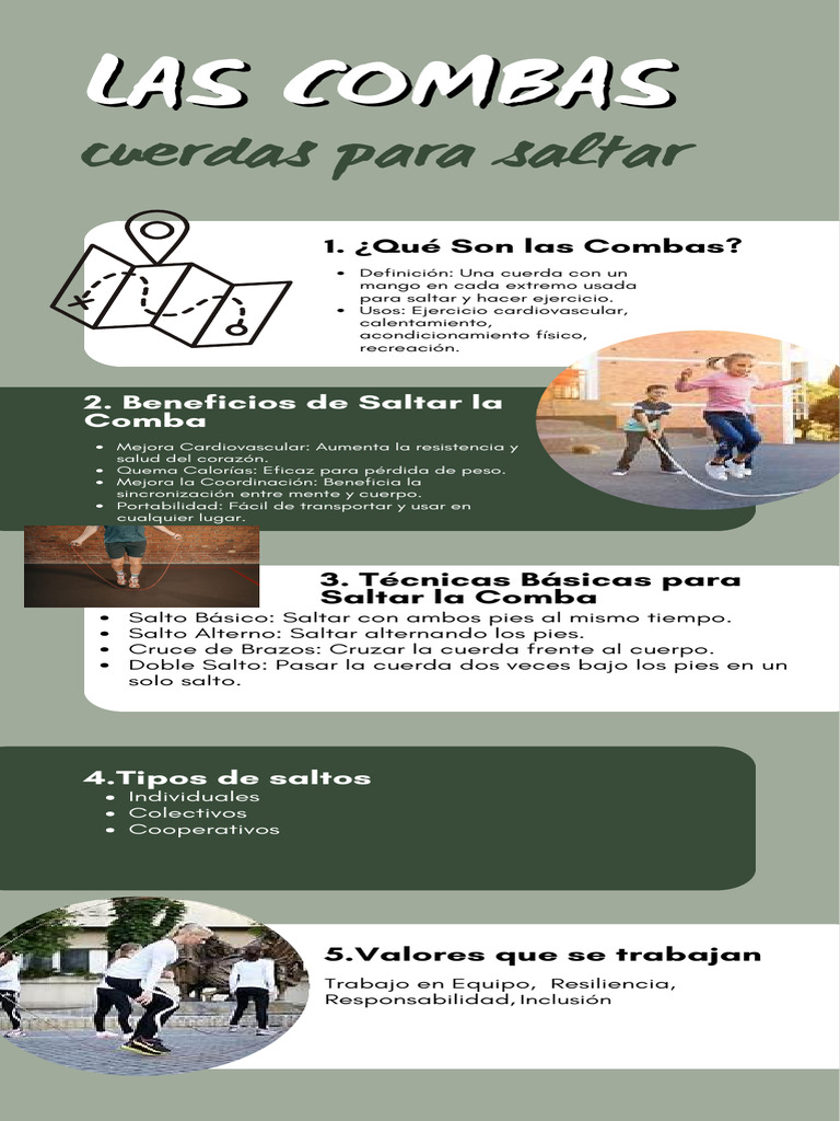 Trabajo alternativo combas | PDF