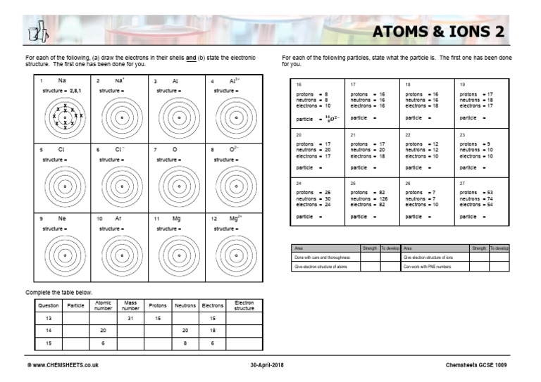 Chemsheets GCSE 1009 Atoms and Ions 2 | PDF | Proton | Neutron