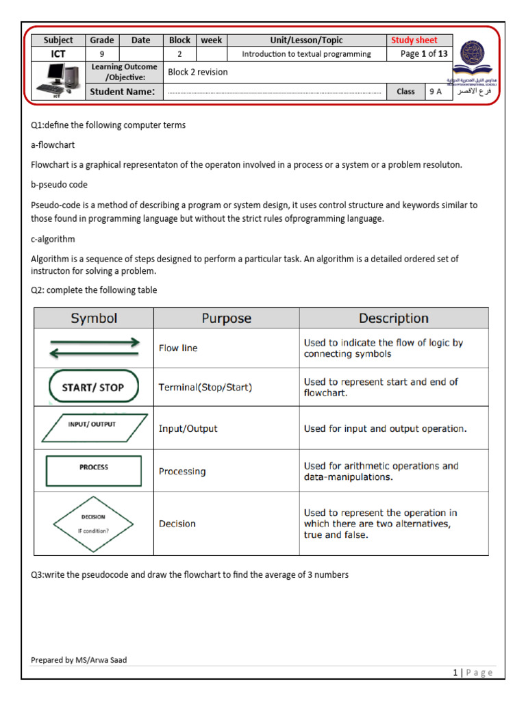 ICT Grade9 B2 W4 U1 RevisionSheet4 Extra (Luxor) | PDF | Computer Program | Programming