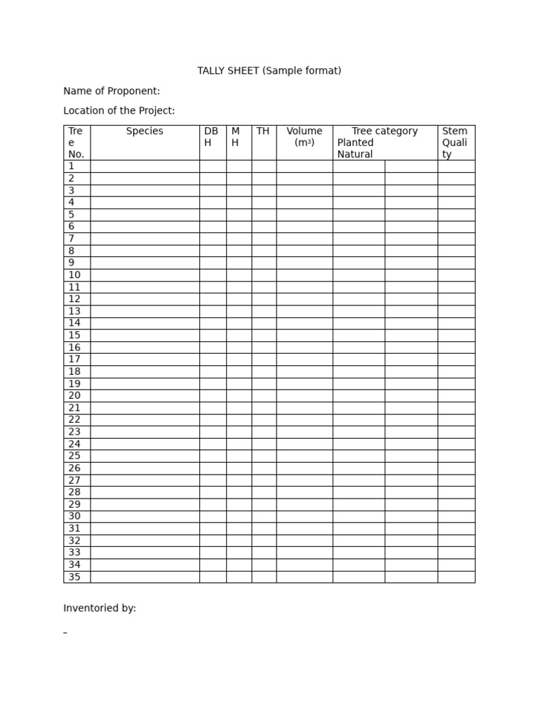 Tally Sheet Tree Inventory 091918 | PDF