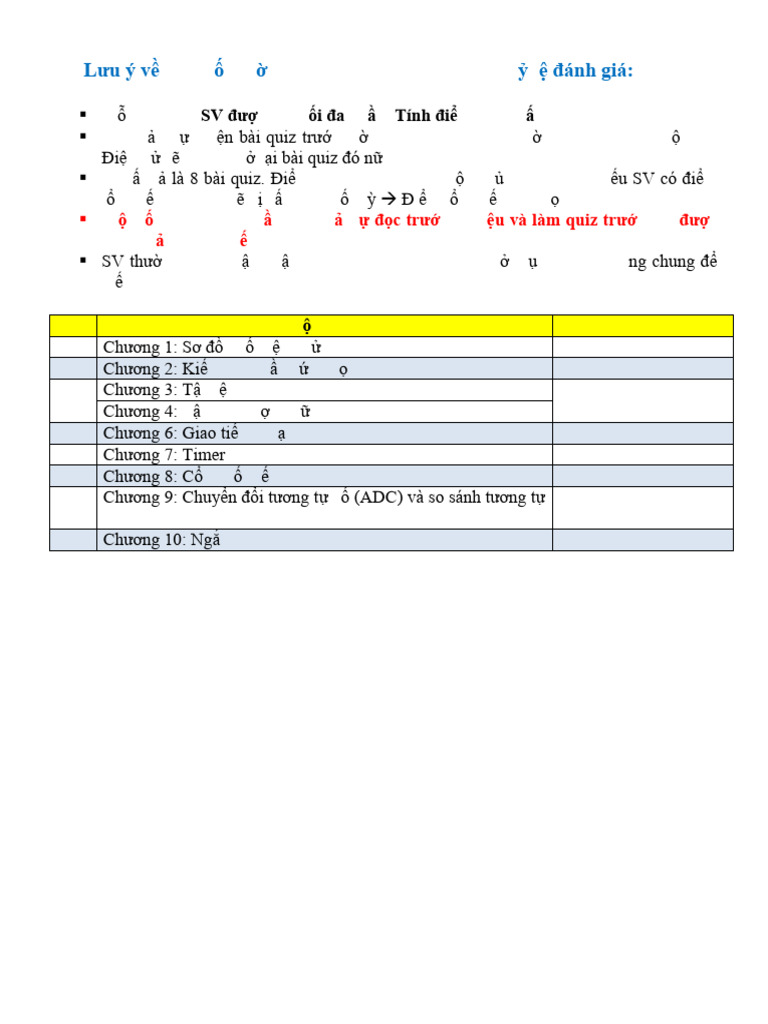 Deadline Khoa Bai Quiz VXL HK241 | PDF