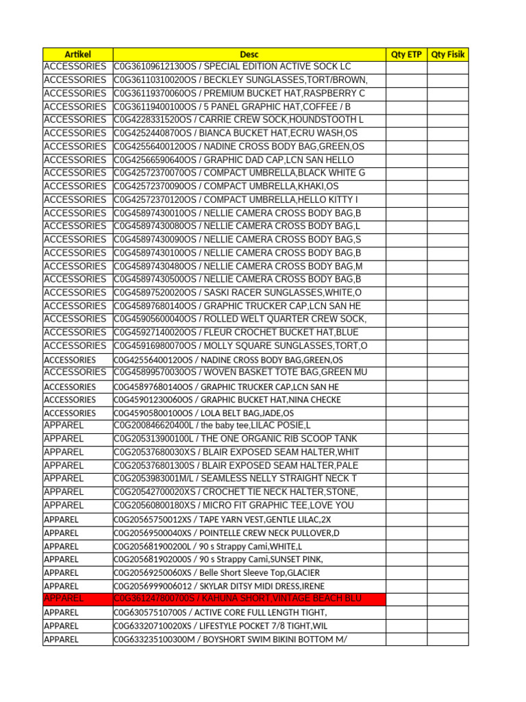 Summary Artikel Pdf Bikini Fashion