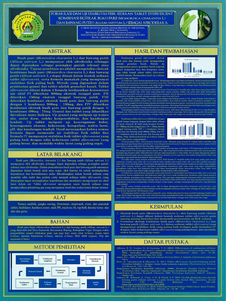 Poster penelitian | PDF