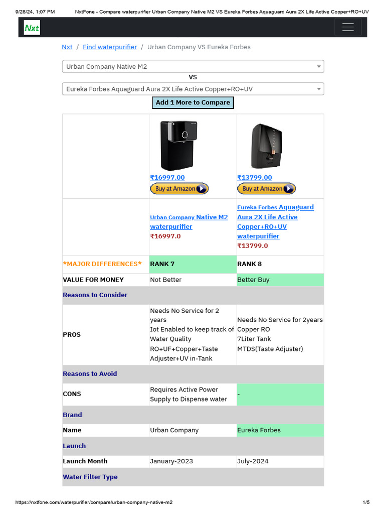 NxtFone - Compare Waterpurifier Urban Company Native M2 VS Eureka Forbes Aquaguard - Aura 2X ...