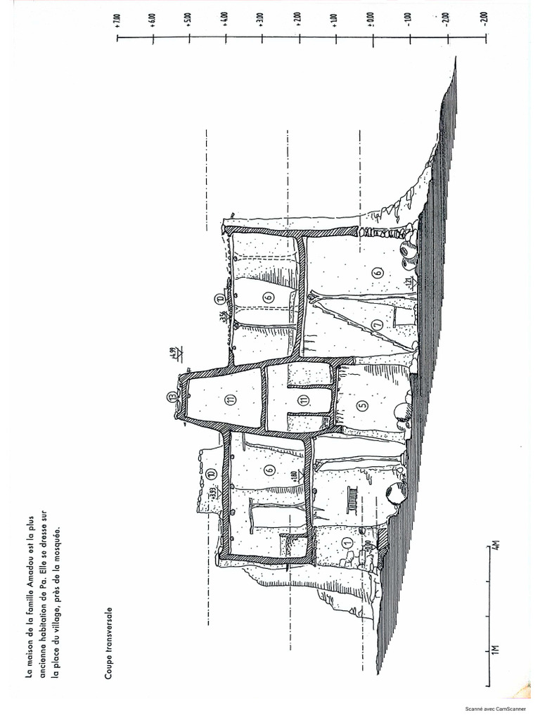 architecture dogon | PDF