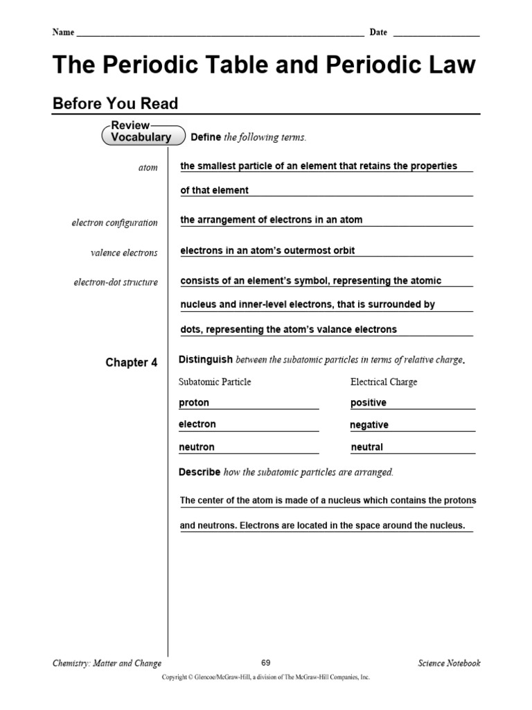 Understanding the Periodic Table Basics | PDF | Periodic Table ...