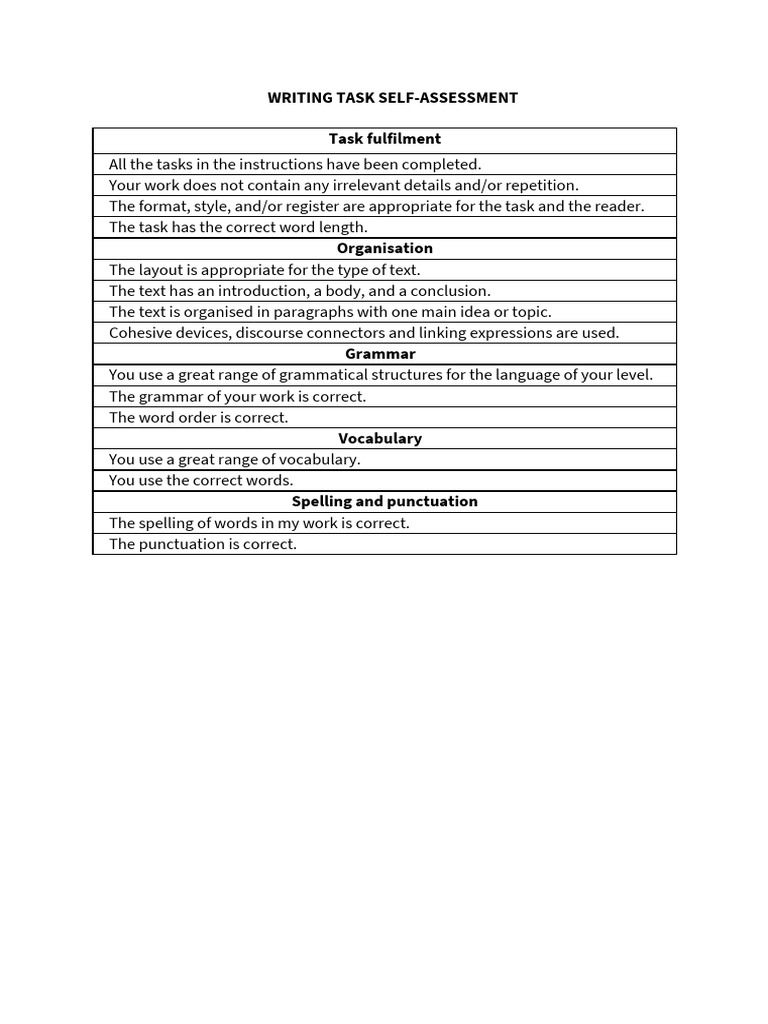 Writing Task Self-Assessment | PDF