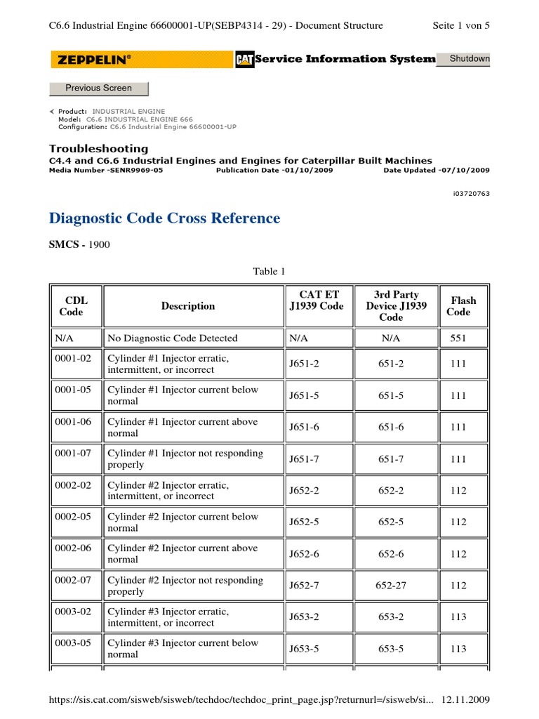 Caterpillar Engine Diagnostic Codes | PDF | Throttle | Power Supply