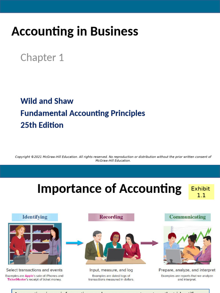 Ch 1 + Ch 2 | PDF | Debits And Credits | Equity (Finance)