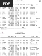 Departure Report Sample 3 | PDF