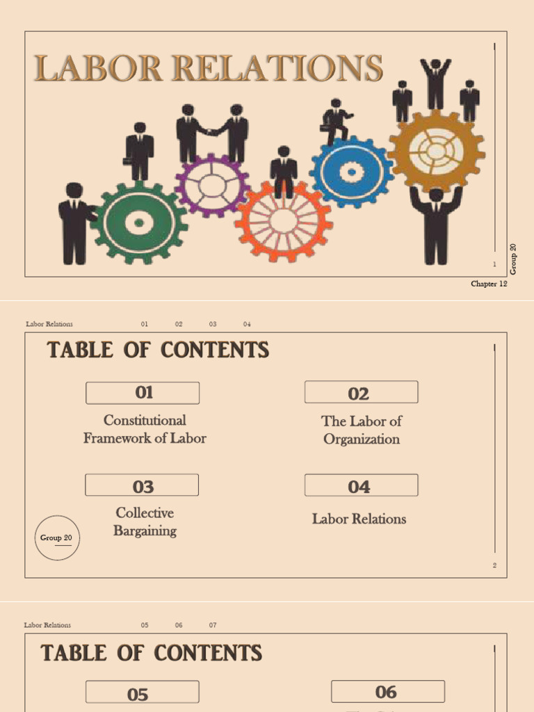 Chapter 12_labor Relations | PDF | Labor Relations | Collective Bargaining