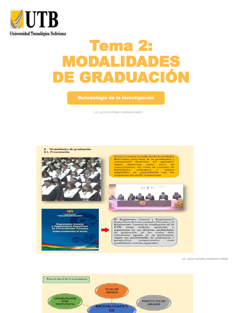 TEMA 2. MODALIDADES DE GRADO - ADM | PDF