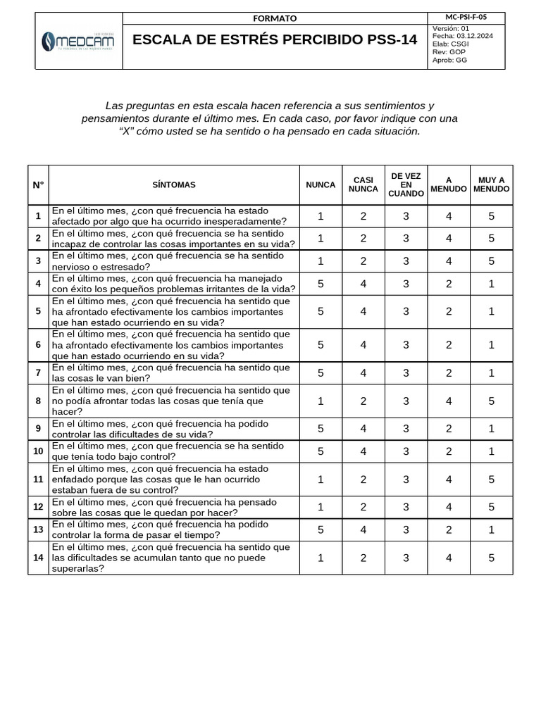ESCALA DE ESTRÉS PERCIBIDO PSS-14 | PDF | Sicología | Las emociones