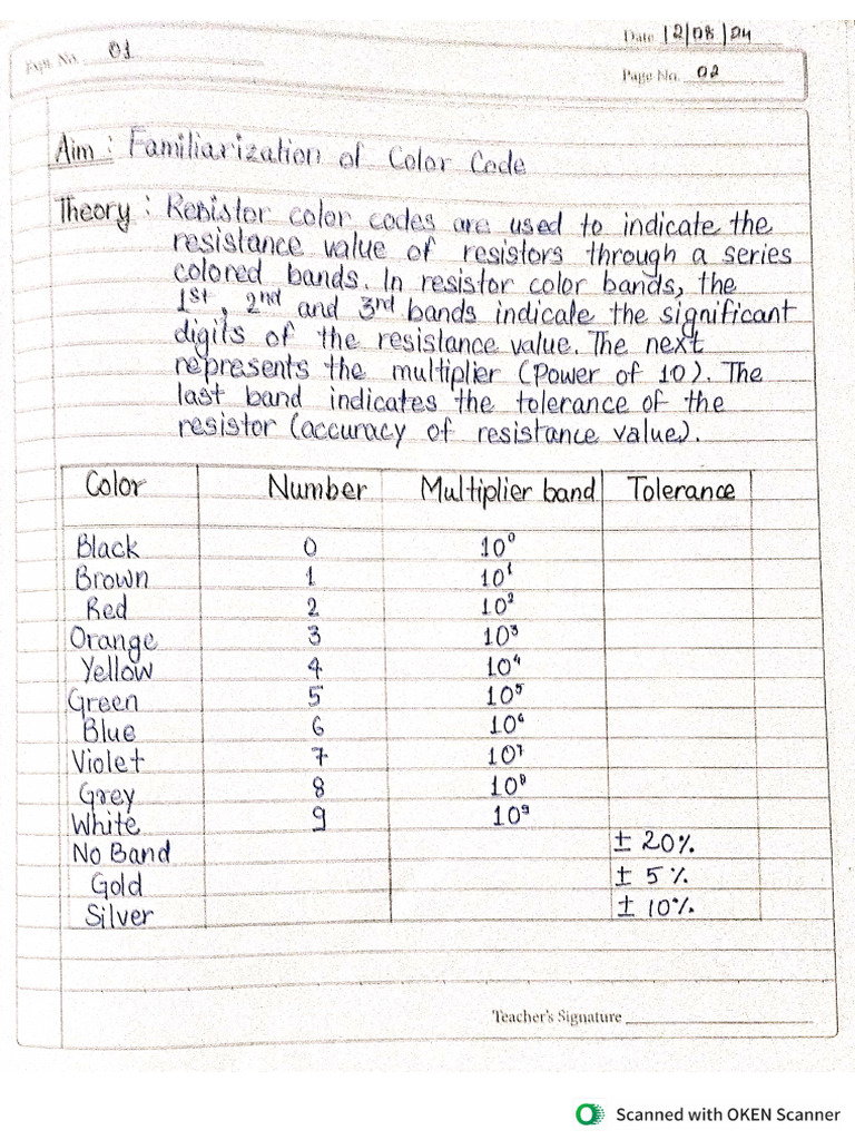 Electronics Lab File | PDF