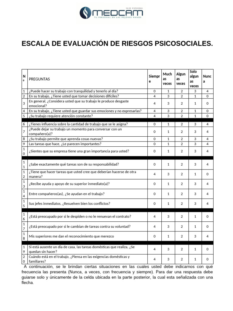 Escala de Evaluación de Riesgos Psicosociales | PDF | Sicología | Conceptos psicologicos