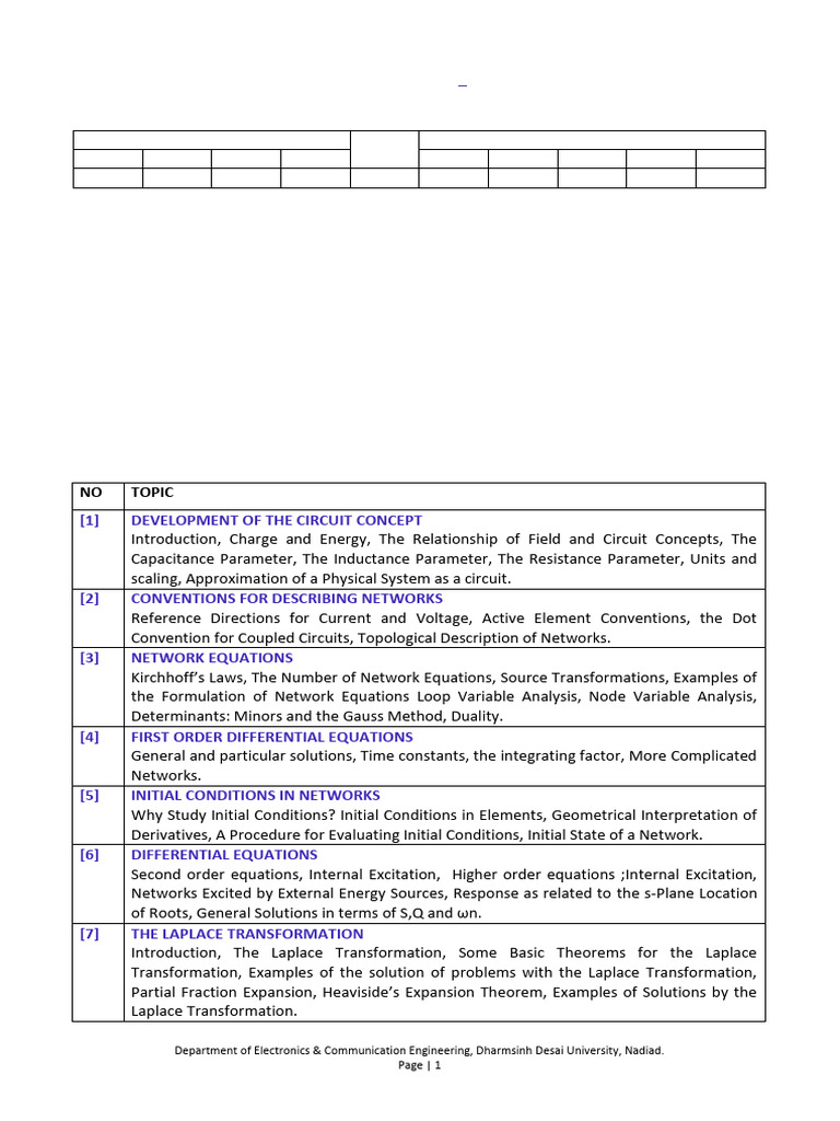 3_NETWORK ANALYSIS | PDF | Laplace Transform | Network Analysis (Electrical Circuits)
