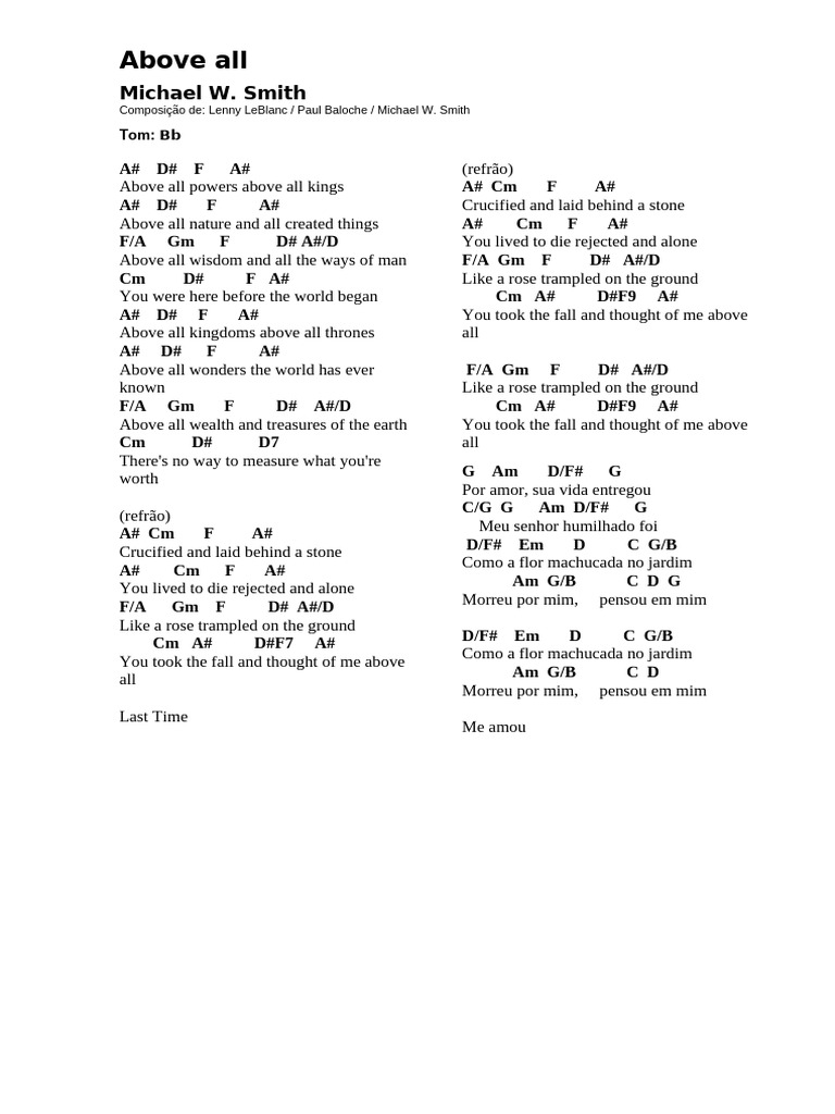 Above All Michael W Smith Pdf