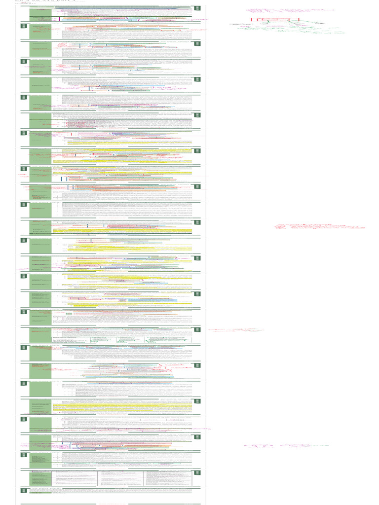CH 3 Part 1 SA 315 (Risk) | PDF