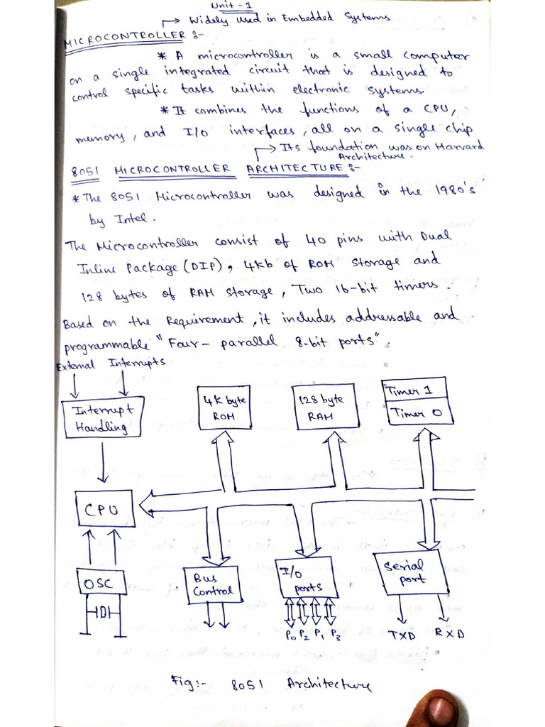 8051 microcontroller architecture.unit1.iot | PDF