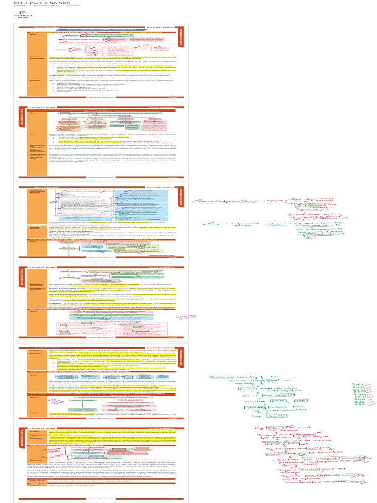 CH 4 Part 3 Sa 505 | PDF