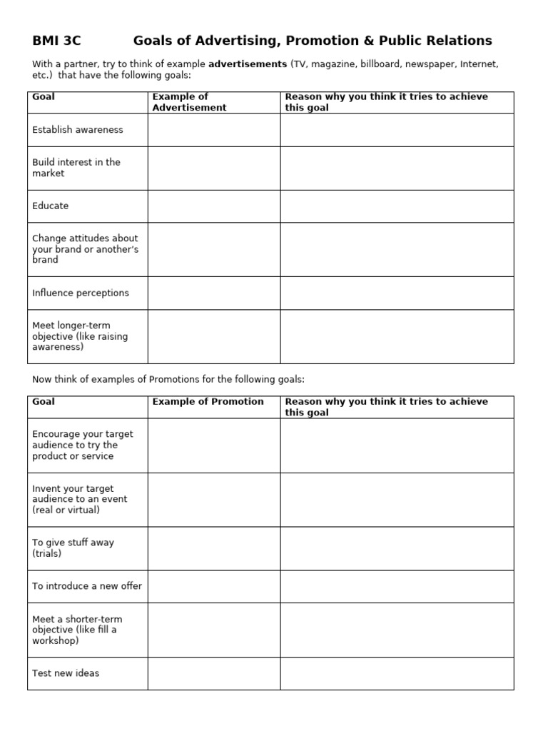 BMI3 Cgoalsofadvertisingprpromotionworksheet | PDF