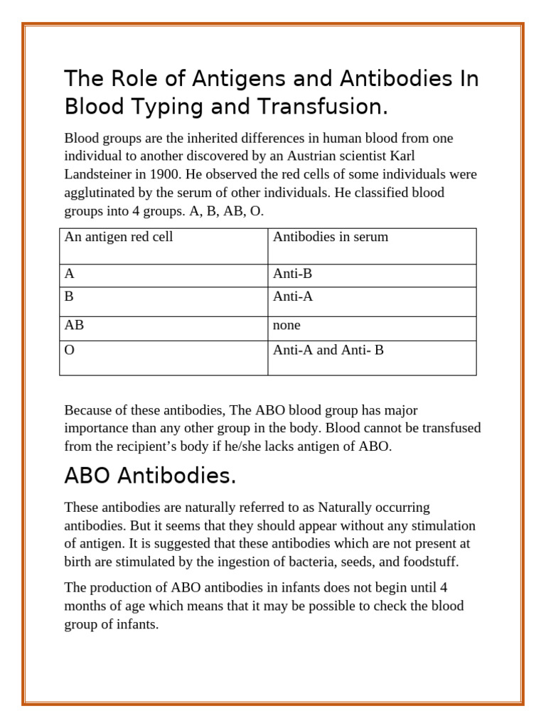 The Role of Antigens and Antibodies In Blood Typing and Transfusion ...