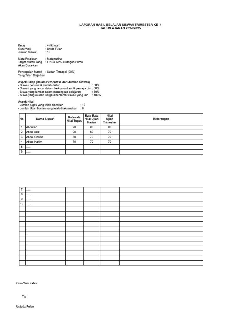 Contoh Pengisian Laporan Pembelajaran Siswa | PDF