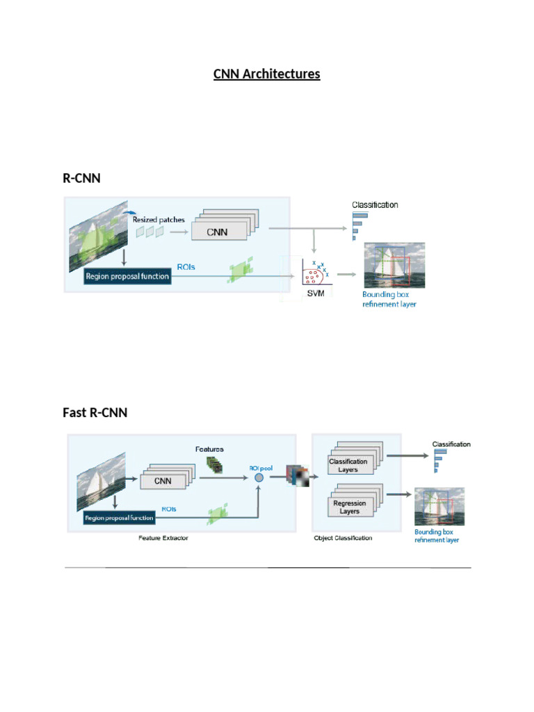 CNN Architectures Graphs | PDF