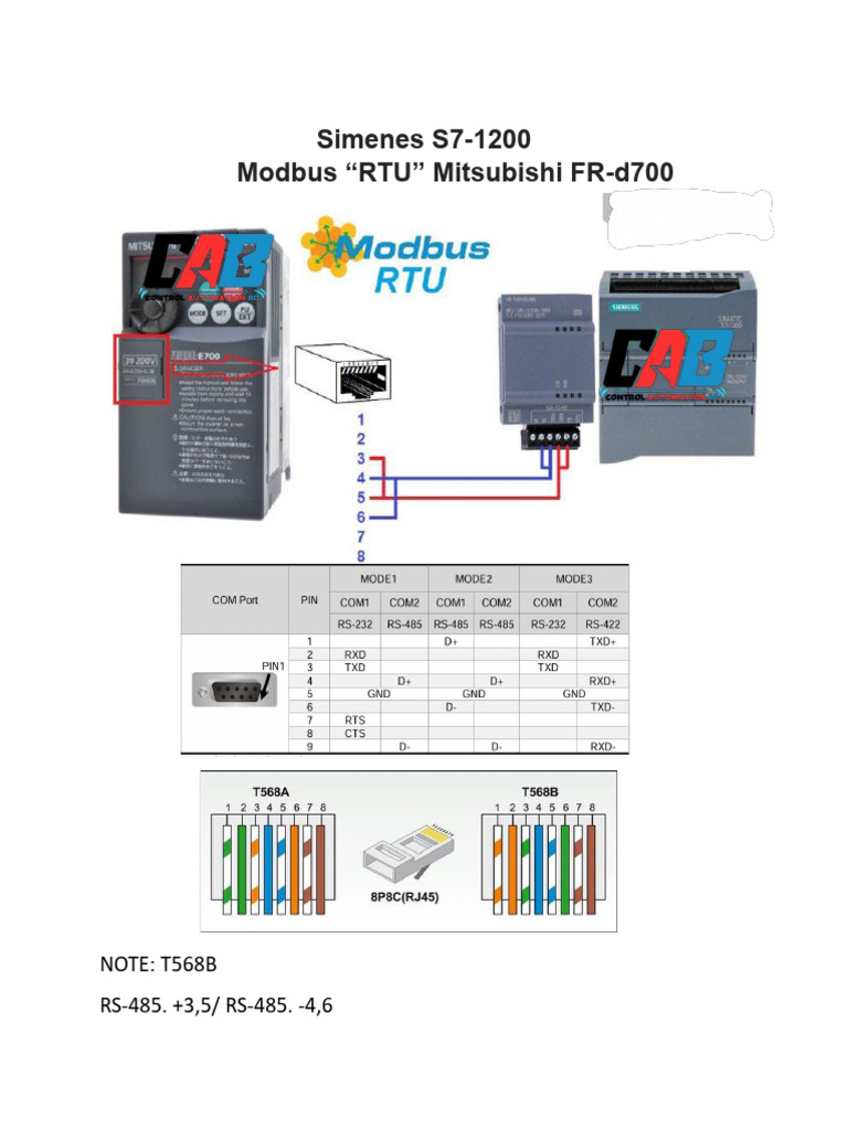 Simenes S7-1200 Modbus "RTU" Mitsubishi FR-d700: RS-485. +3,5/ RS-485 ...