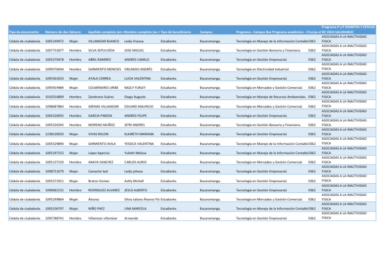 E-062 Cesar - Registro Asistencia Programa - Actividad #7 | PDF | Liderazgo | Negocios económicos