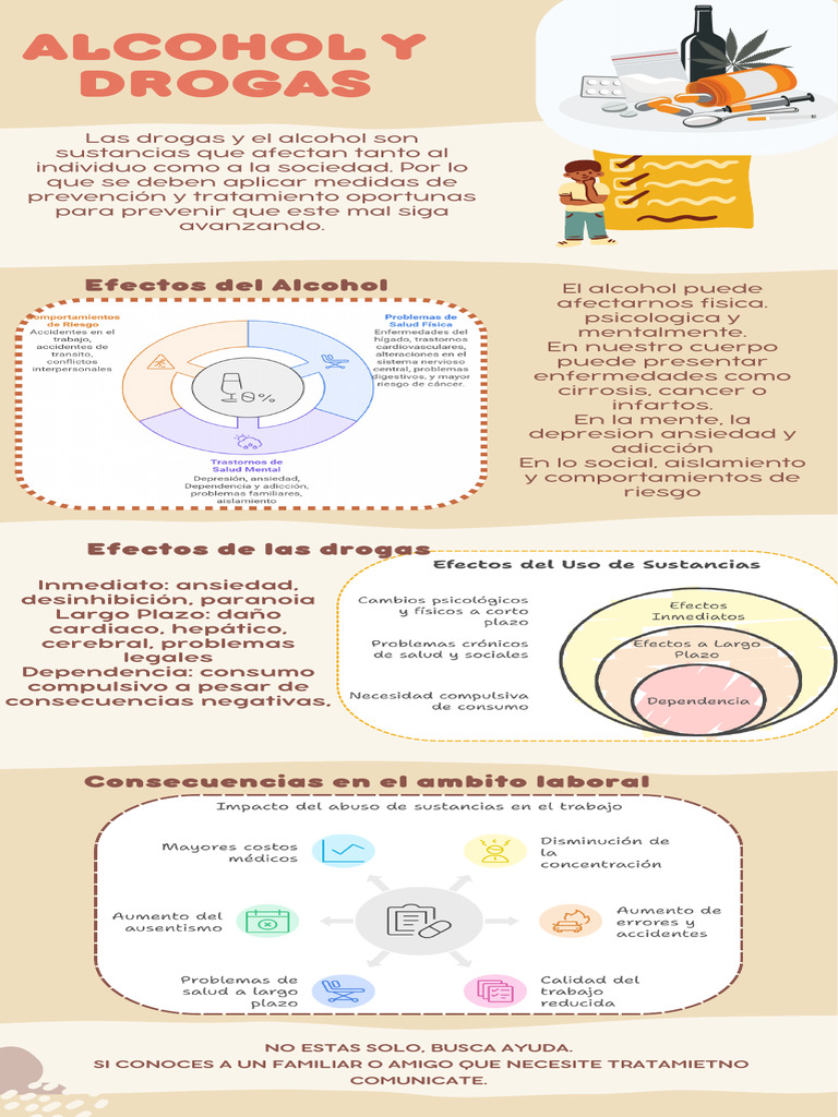 Infografía Alcohol y Drogas | PDF