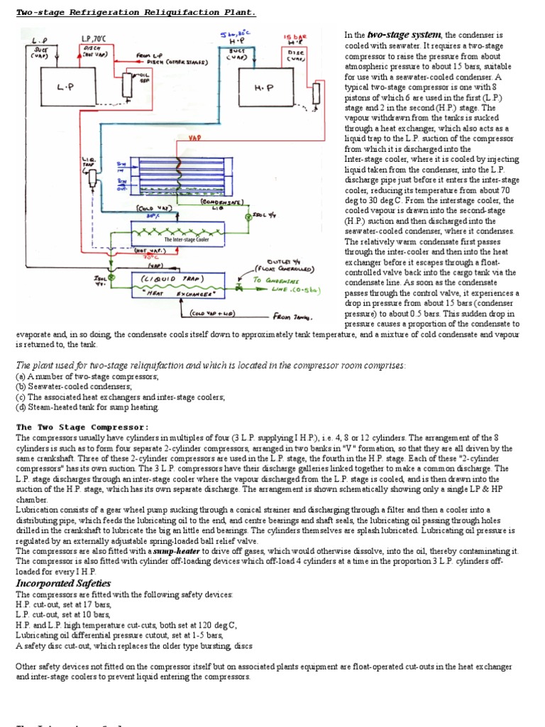 Two-Stage LPG Reliquefaction System | PDF | Heat Exchanger | Valve