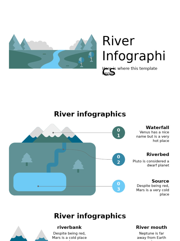 River Infographics by Slidesgo | PDF | Planets | Planets In Astrology