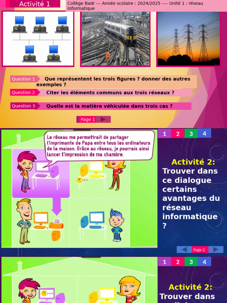 Réseau Informatique Leçon 1 | PDF