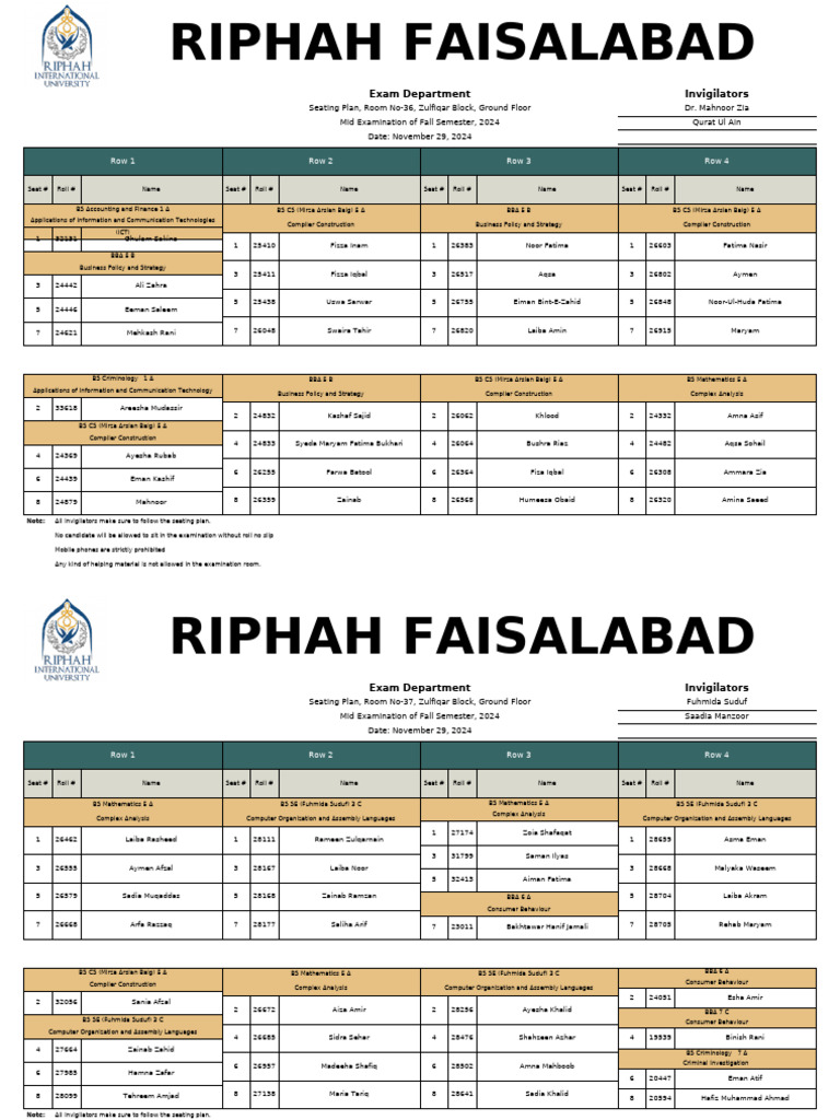 29-11-2024 (2nd Shift, Seating Plan) | PDF