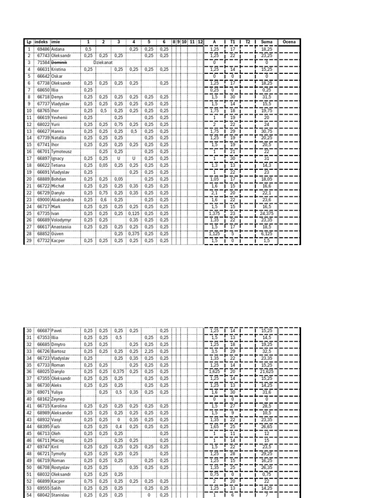 ASK DZ Test T1 | PDF