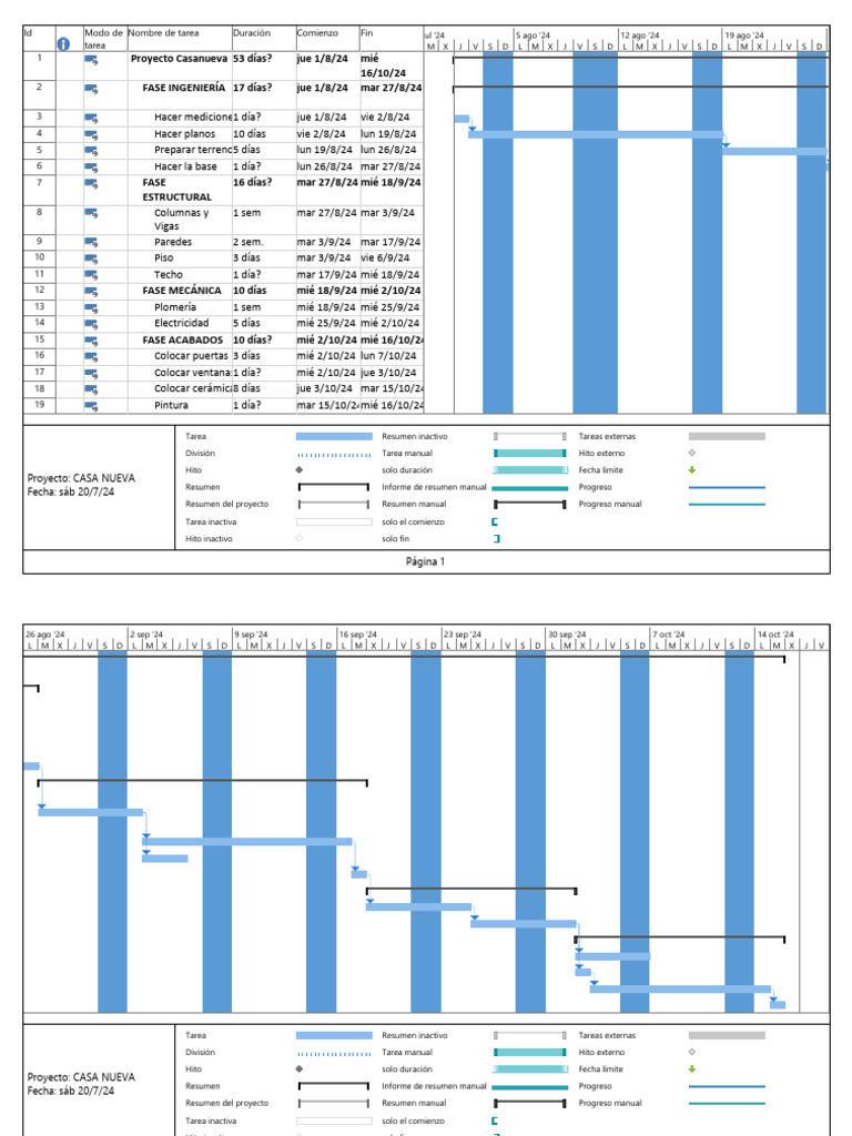 Informe Tarea de Compu | PDF