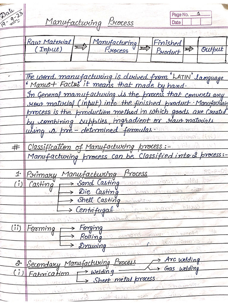 Unit 1(Casting Process) | PDF