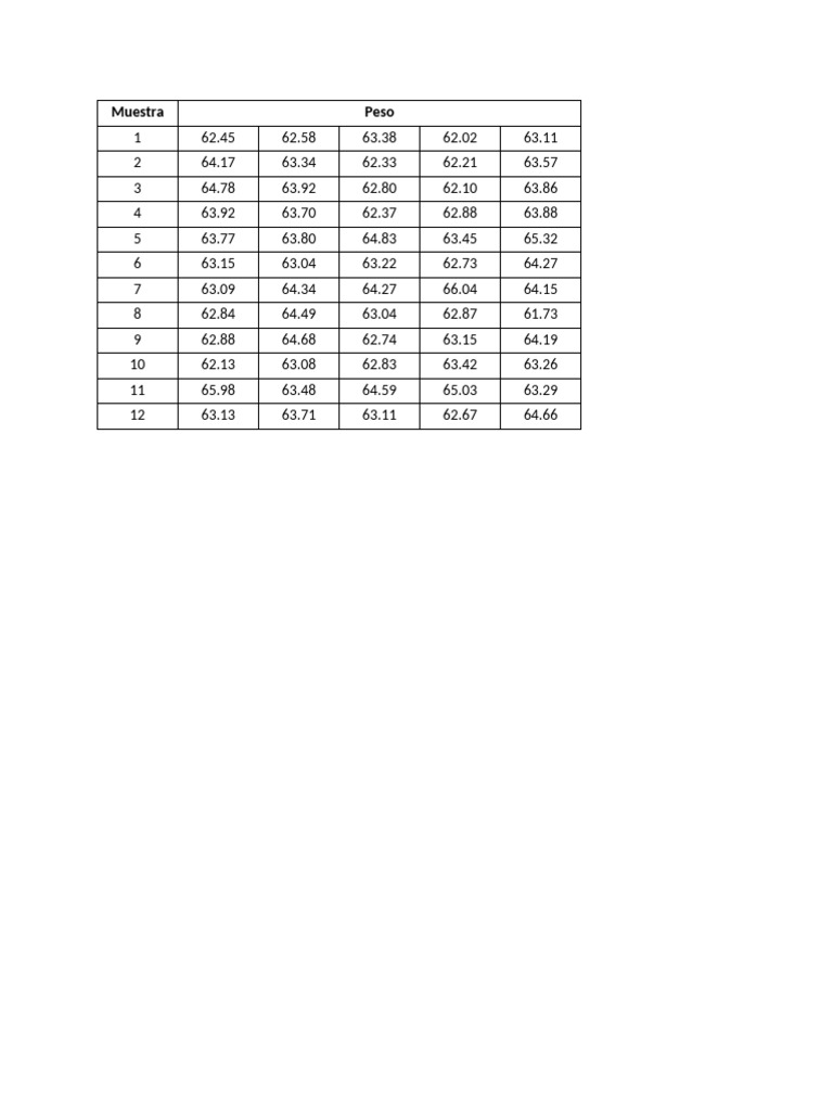 4.18.a Ejemplos y Ejercicios CEP V21 | PDF