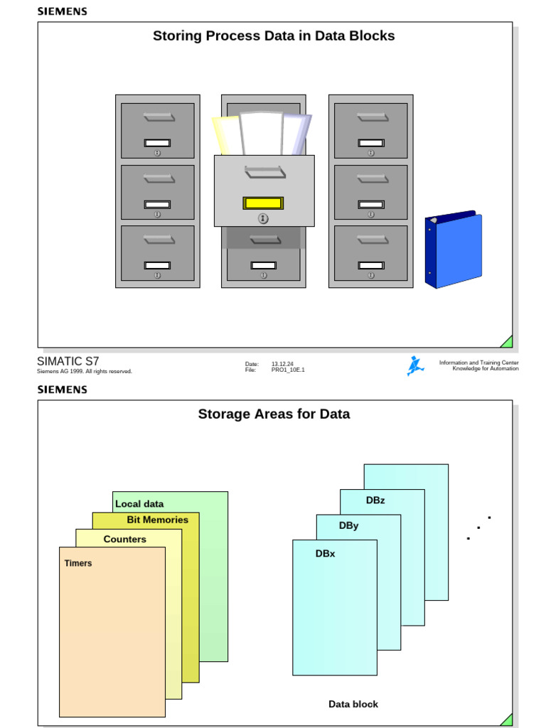 SIMATIC S7 Data Block Management Guide | PDF | Data Type | Bit