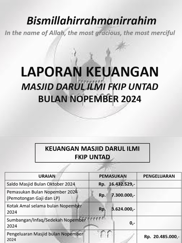 Laporan Masjid Nopember 2024 | PDF
