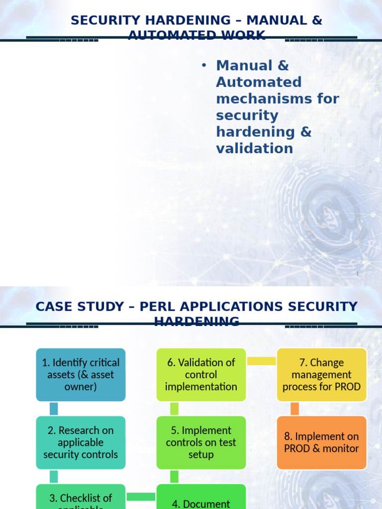 Information Security Transformation-Nahil Mahmood-Lecture 110 | PDF | Computing
